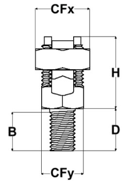 Buy Burndy KC25, 276565 Mechanical Grounding Connector - Mega Depot