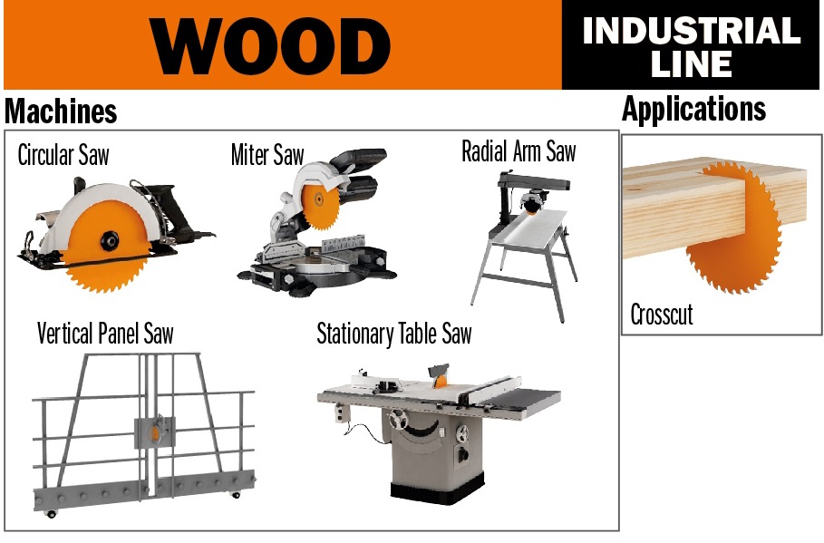 Buy CMT 285.696.12M, Low Noise and Circular Saw Blade, 300 mm x T96 ...