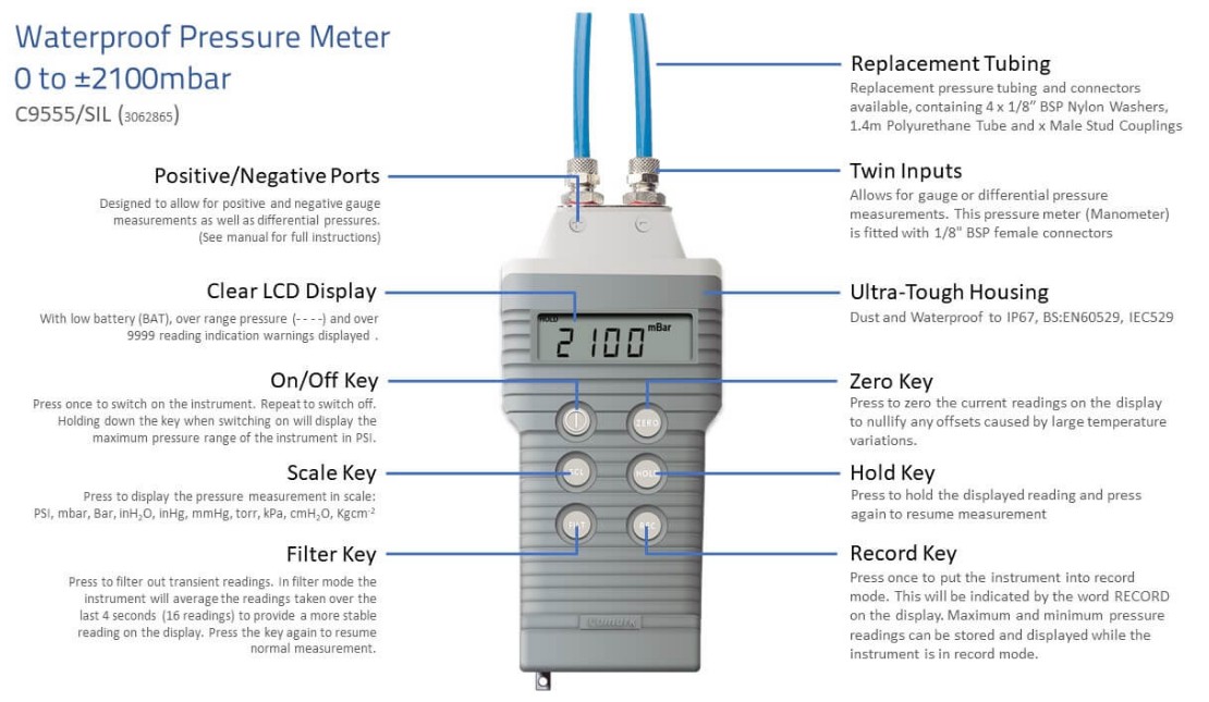 Buy Comark C9555/SIL, 3062865 Waterproof Pressure Meter 0 to +/-2100 ...