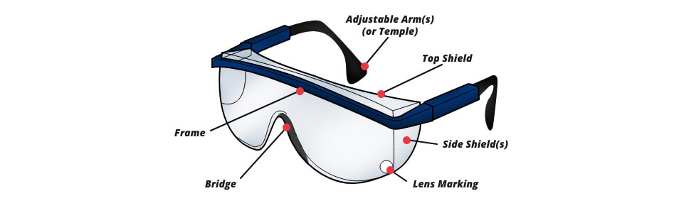 Safety Glasses - Mega Depot