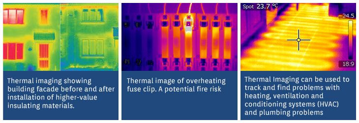 Why and How to Use Thermal Imagers? - Mega Depot