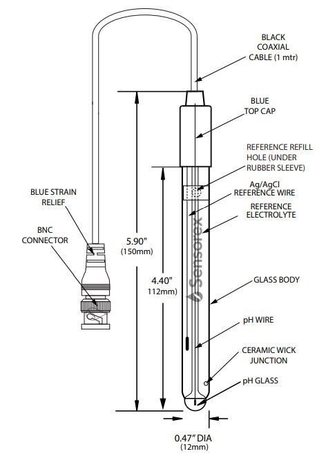 Buy Sensorex PH1400, pH Electrode, Glass, Light Duty, Basic - Mega Depot