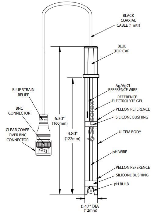 Buy Sensorex PH2000, pH Sensor, Polycarbonate Laboratory, Classic Bulb ...