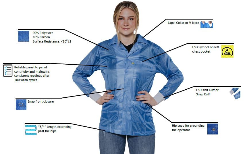 Buy Transforming Technologies JKC9026SPCGY, ESD Jacket 2XLGray Camo ...