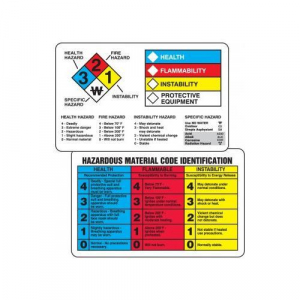 Buy Accuform THS202, 2-1/8" x 3-3/8" NFPA HMCIS Wallet Guides - Mega Depot