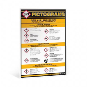 Buy GHS Safety GHS1010, 24" x 36" GHS Pictogram Wall Chart - Mega Depot