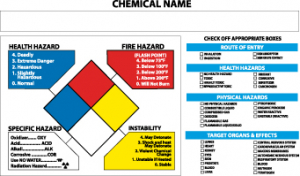 Buy NMC NFP21AP, Nfpa Protective Equipment Label - Mega Depot