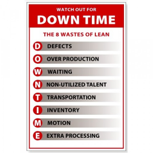 Buy NMC PST203PP, 8 Wastes Of Lean Downtime Poster Paper 18" x 12 ...