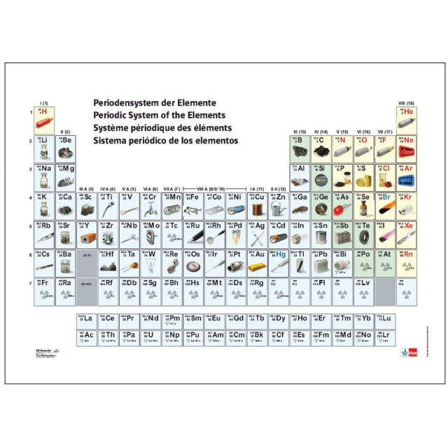 Buy 3B Scientific 1013907, Periodic Table of the Elements, Pictured ...