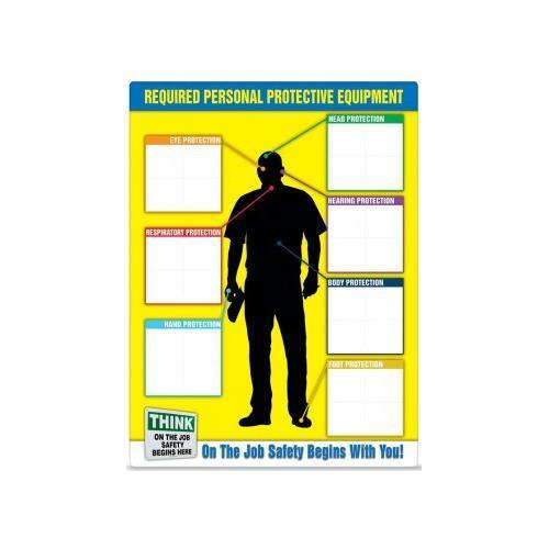 Buy Accuform PPE362, Safety Poster PPE-ID Chart Only - Mega Depot
