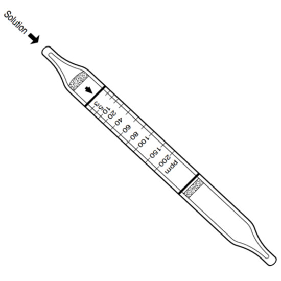 Buy Kitagawa 201SB, Chloride Ion Detector Tube, 3-200 ppm - Mega Depot