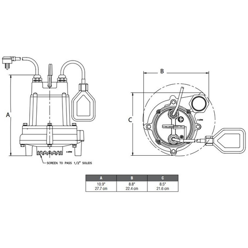 Buy Little Giant 506600, HT-6E-CIA-FS High Temp Sump Pump - Mega Depot