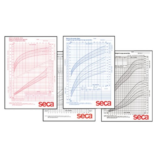 Buy Seca 404, Graph-Ease Growth Chart Plotter, 8.5" x 11" - Mega Depot